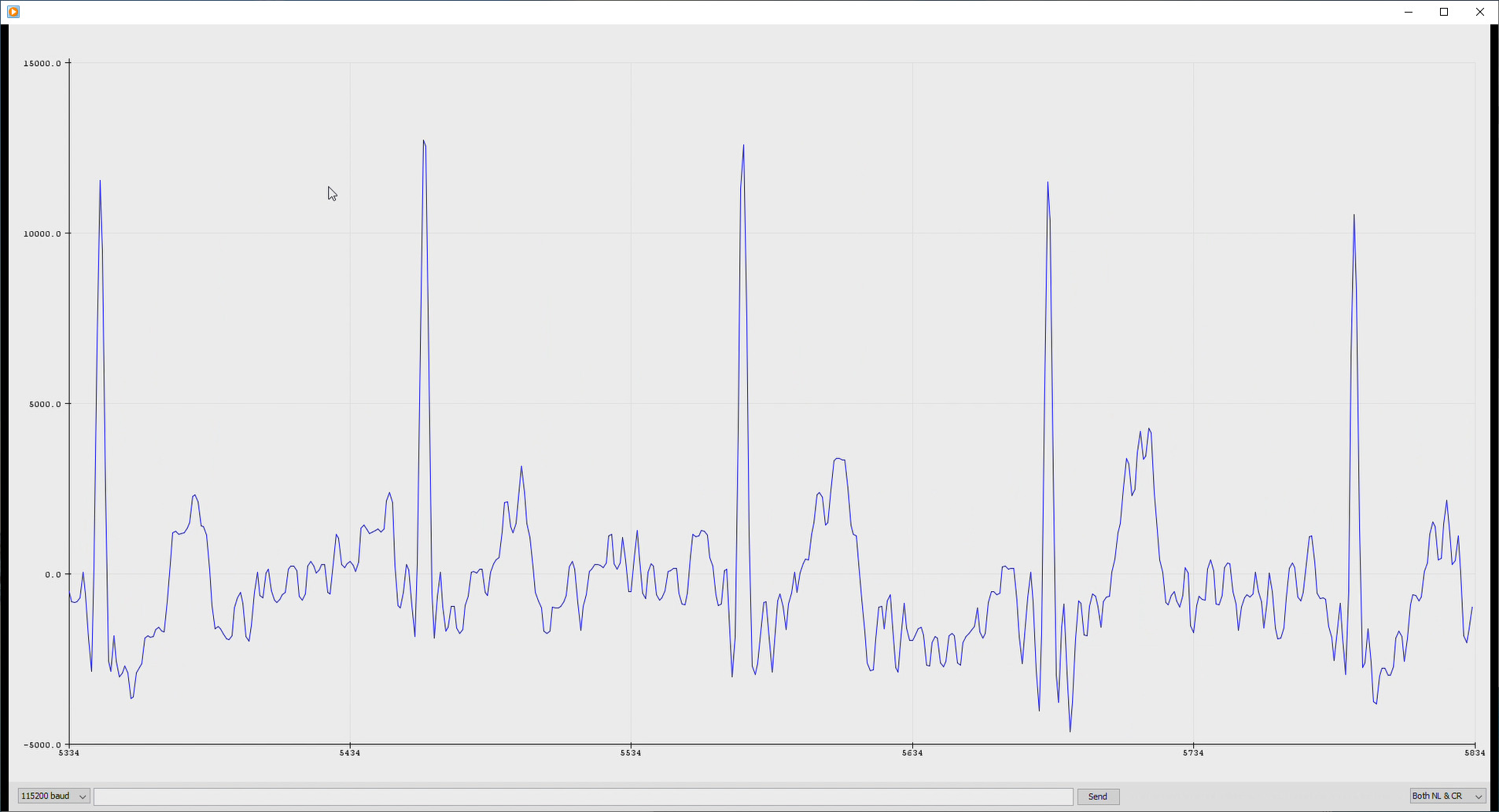 Wearable Health Monitor – Paladin Robotics